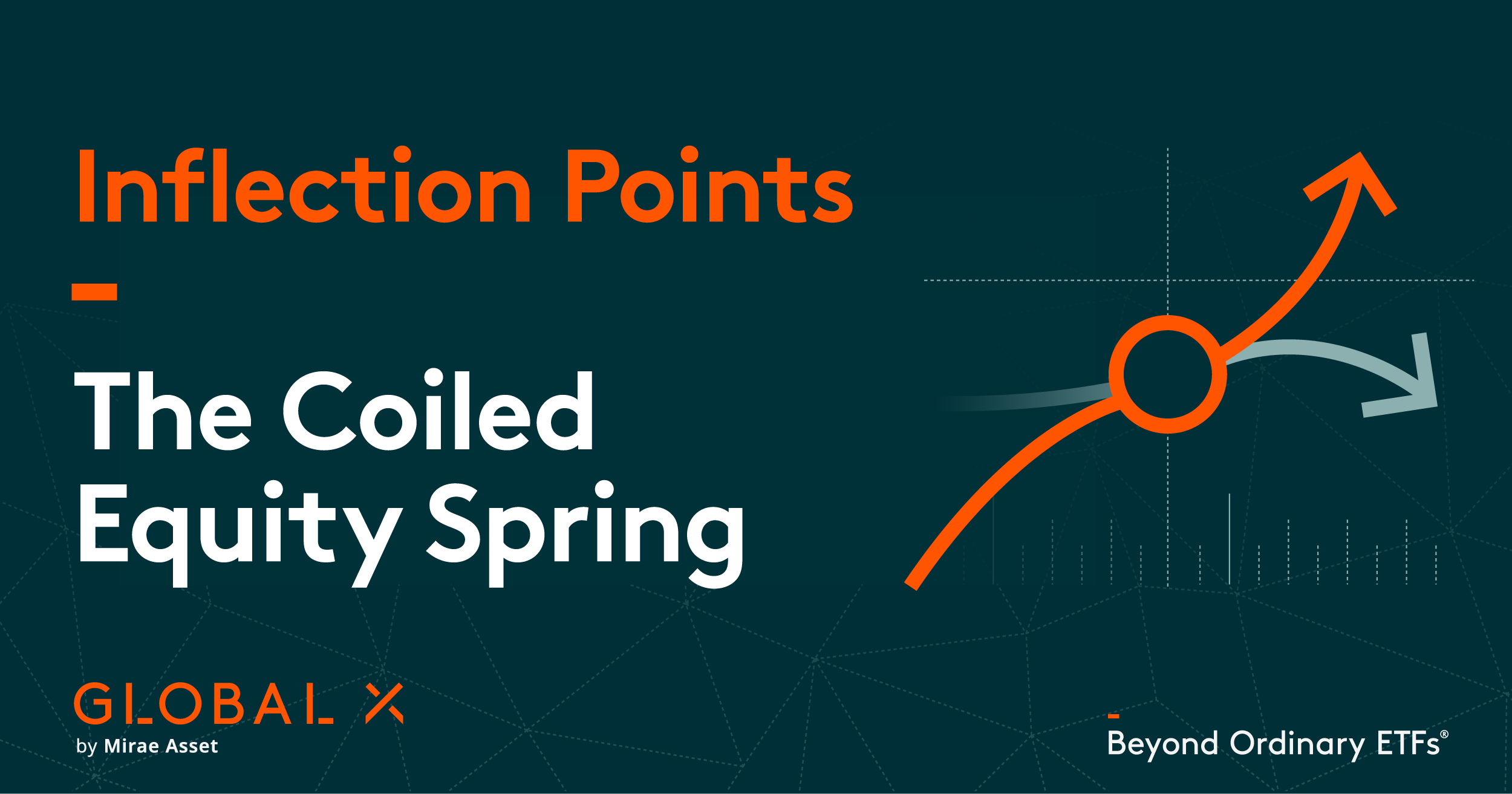 Inflection Points: The Coiled Equity Spring - Global X Colombia