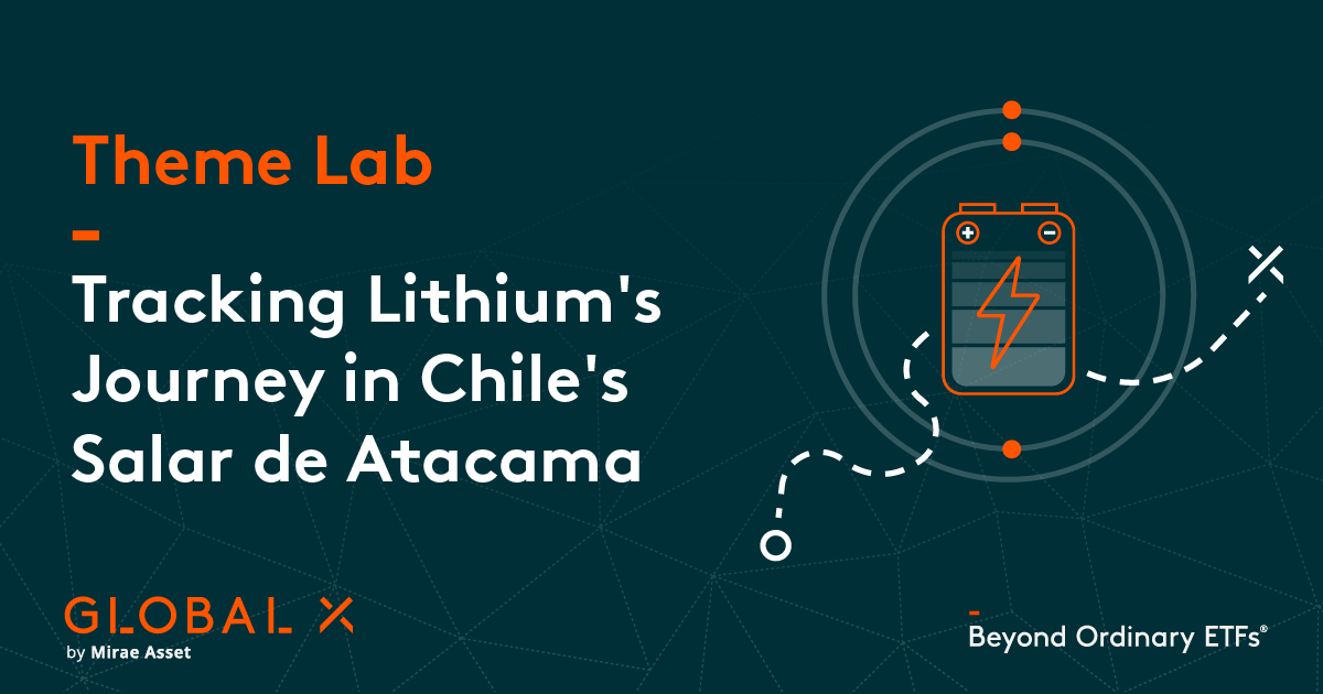 Theme Lab: Tracking Lithium's Journey in Chile's Salar de Atacama ...
